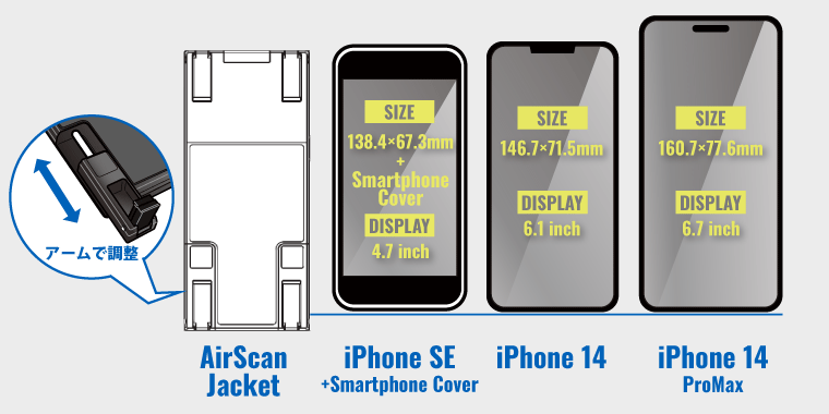 AirScan Jacket ジャケットタイプ2Dコードスキャナ ｜ウェルコムデザイン
