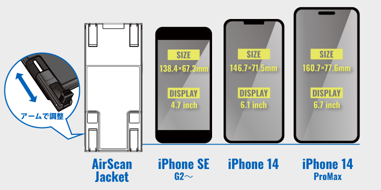 AirScan Jacket ジャケットタイプ2Dコードスキャナ ｜ウェルコムデザイン