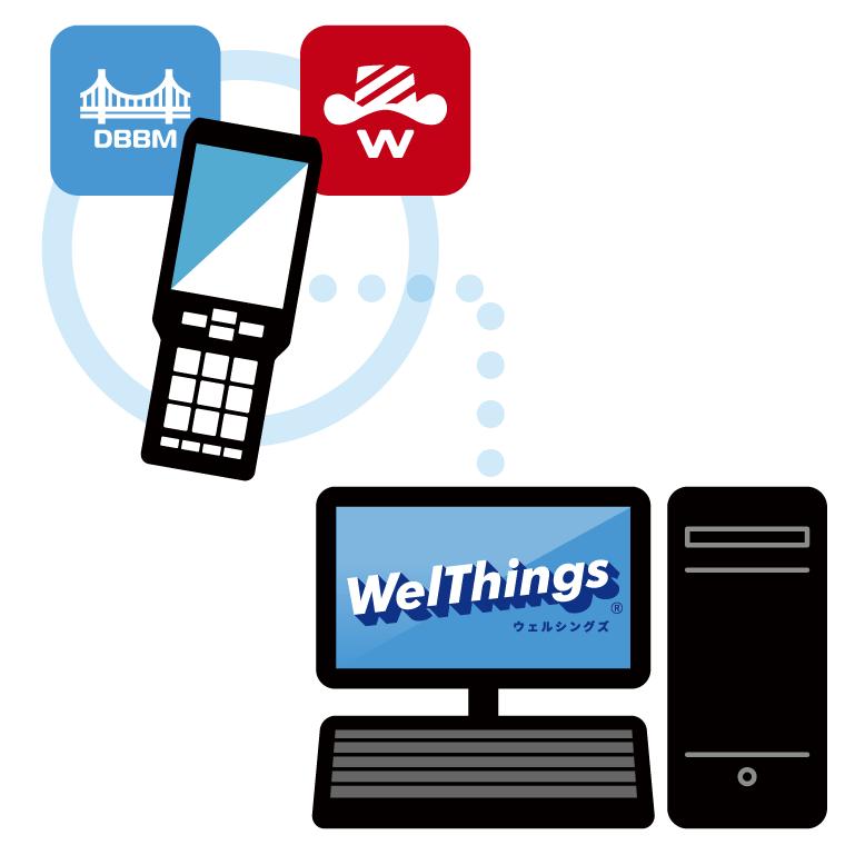 モノの管理をDX化 あらゆるモノを管理する WelThings®（ウェルシングス）｜ウェルコムデザイン WELCOM DESIGN K.K.